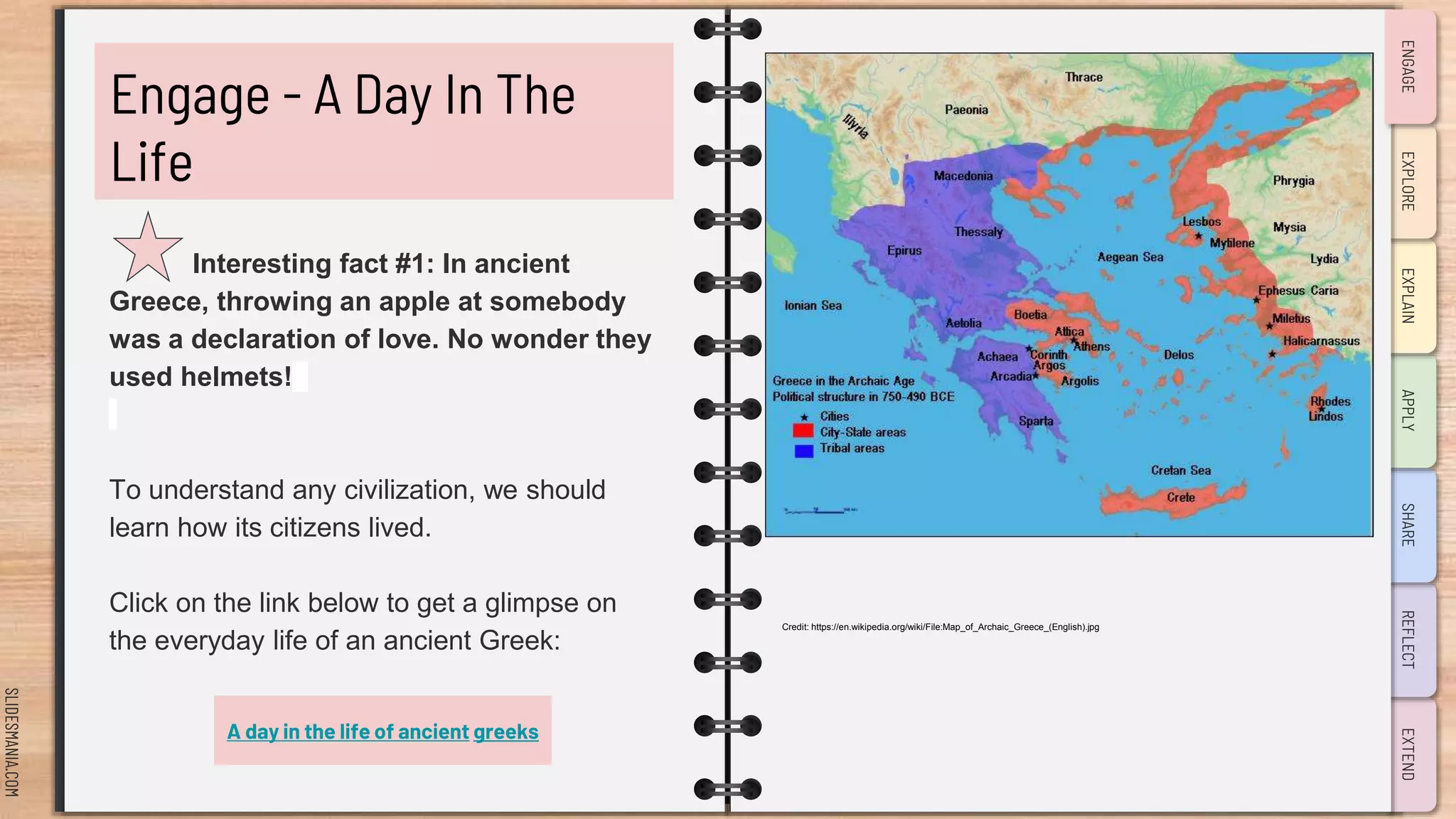 Ancient Greece Hyperdoc.pptx
