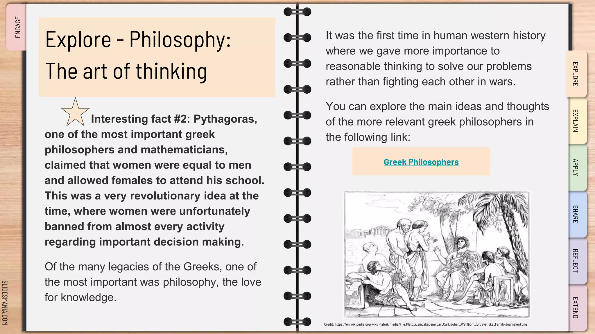 Ancient Greece Hyperdoc.pptx