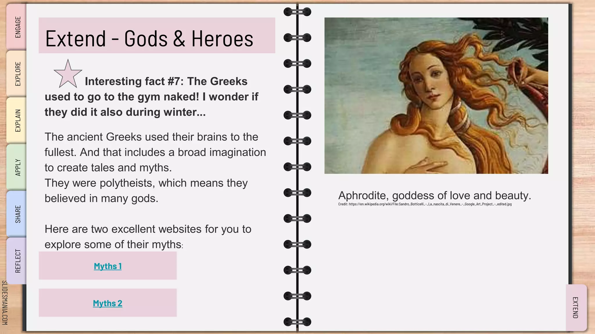 Ancient Greece Hyperdoc.pptx