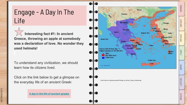 Ancient Greece Hyperdoc.pptx