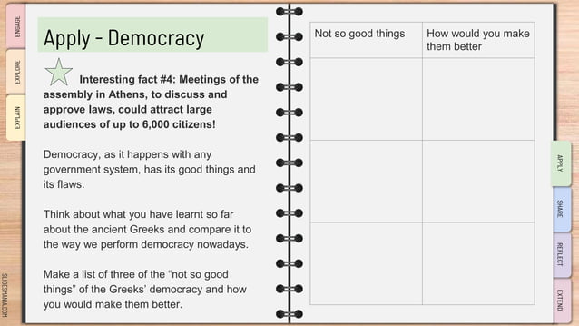 Ancient Greece Hyperdoc.pptx