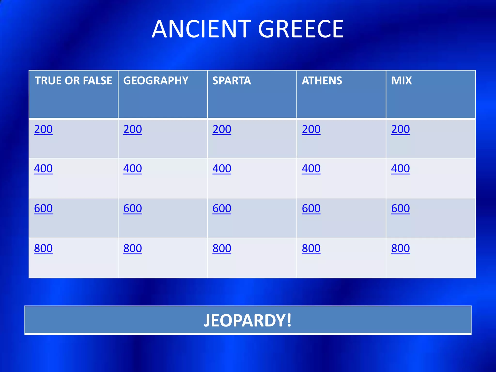 Ancient greece jeopardy | PPTX