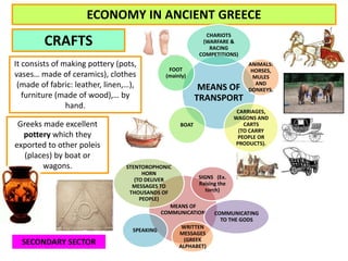 Ancient greece life culture | PPTX