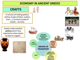 Ancientgreecelifesocietyandculture 141205121913-conversion-gate02 | PPTX