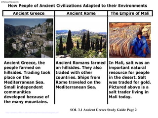 Ancient Greece Power Point For 1st Nine Weeks | PPT