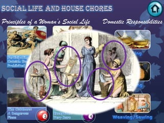 Ancient greece roles of women | PPTX