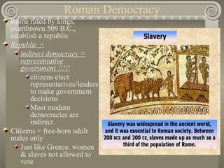 Ancient Greek andzscsdsaddADSAD Roman Democracy.ppt