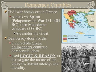 Ancient Greek andzscsdsaddADSAD Roman Democracy.ppt