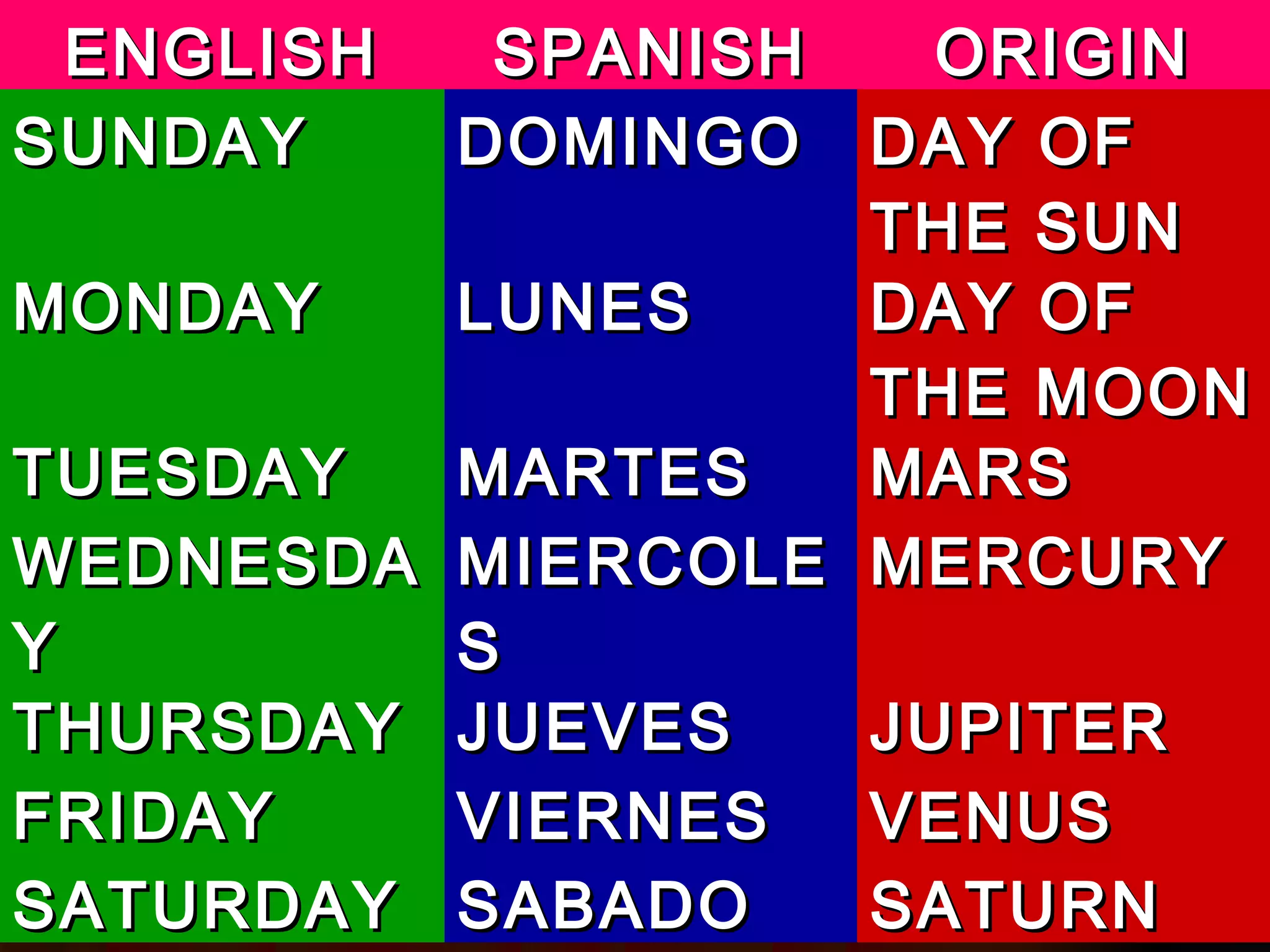 Ancient greek and roman gods | PPT