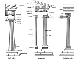 Ancient greek architecture. | PPT