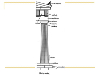 Ancient greek architecture. | PPT