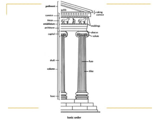 Ancient greek architecture. | PPT