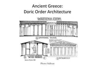 ancient greek architecture.ppt