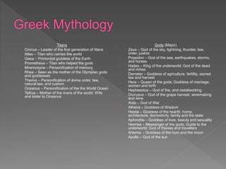 Ancient Greek Civilization | PPT