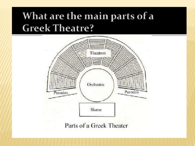 Ancient Greek Drama and Theater | PDF