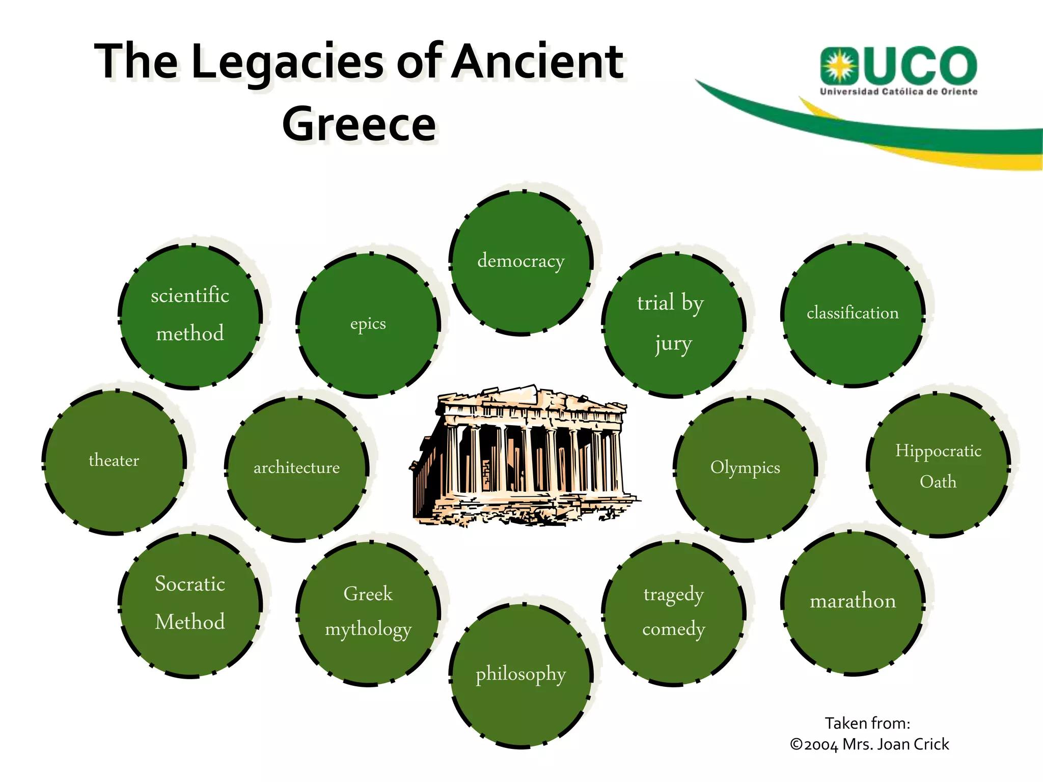 Ancient greek philosophers legacy - vr redes | PPTX