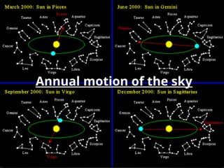 Ancient Greek Physics and Astronomy_Models of the Universe.pptx