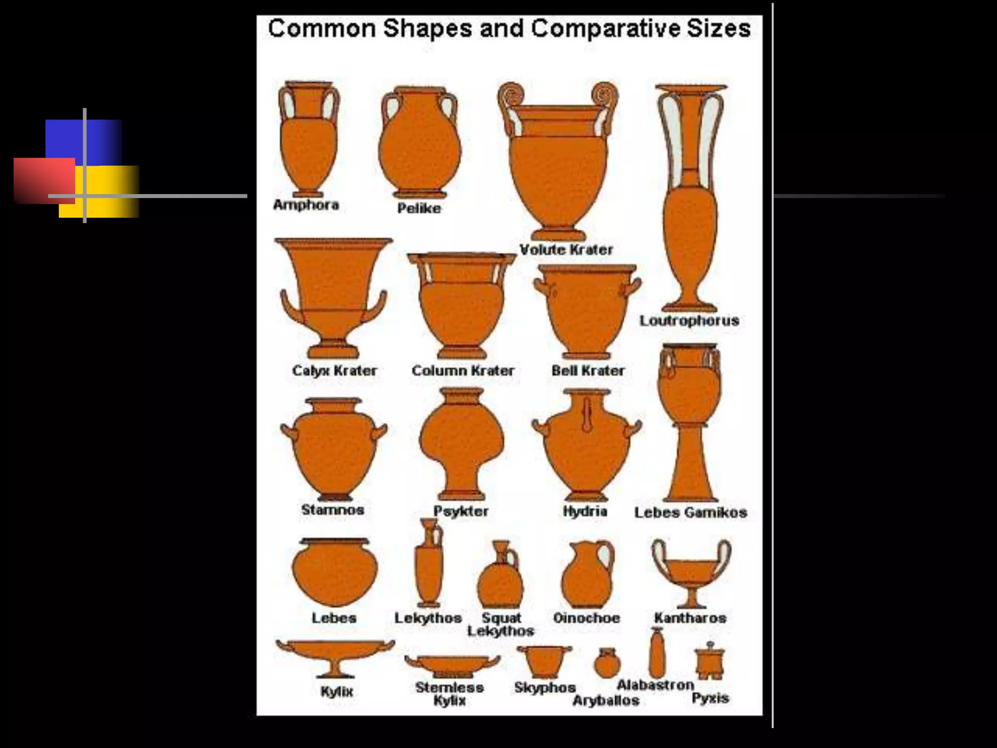 Ancient Greek Pottery(1).ppt