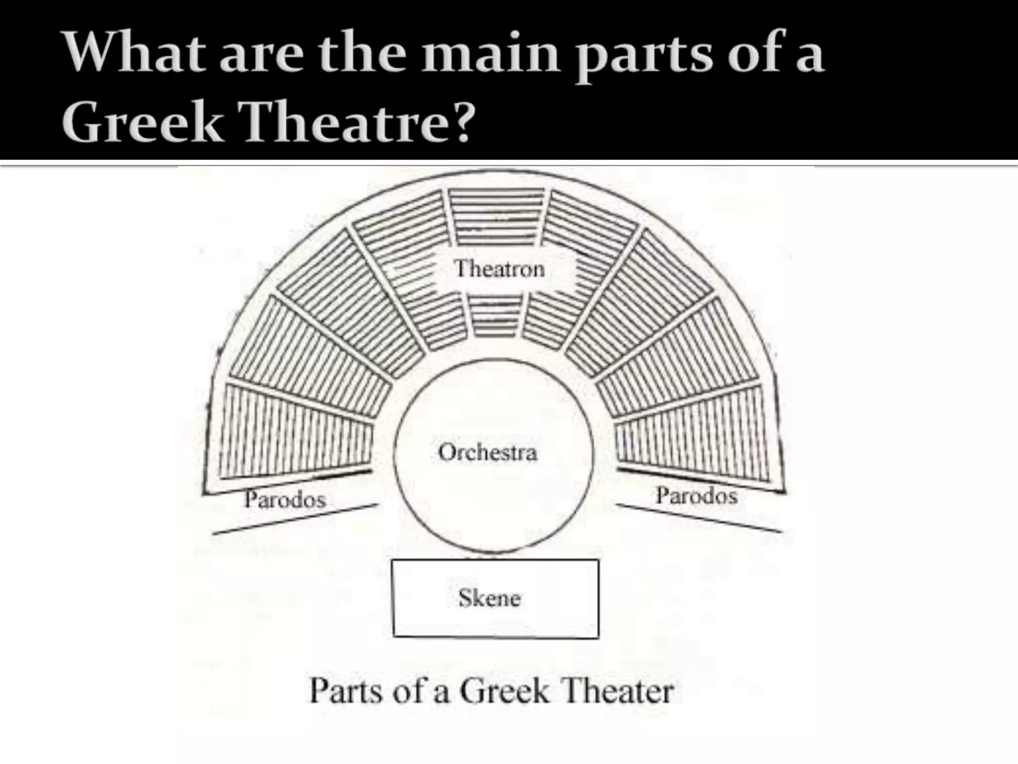 Ancient greek theater | PPTX
