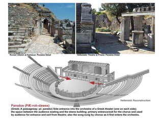 Ancient greek theatre (Intro to Sophocles) | PPTX