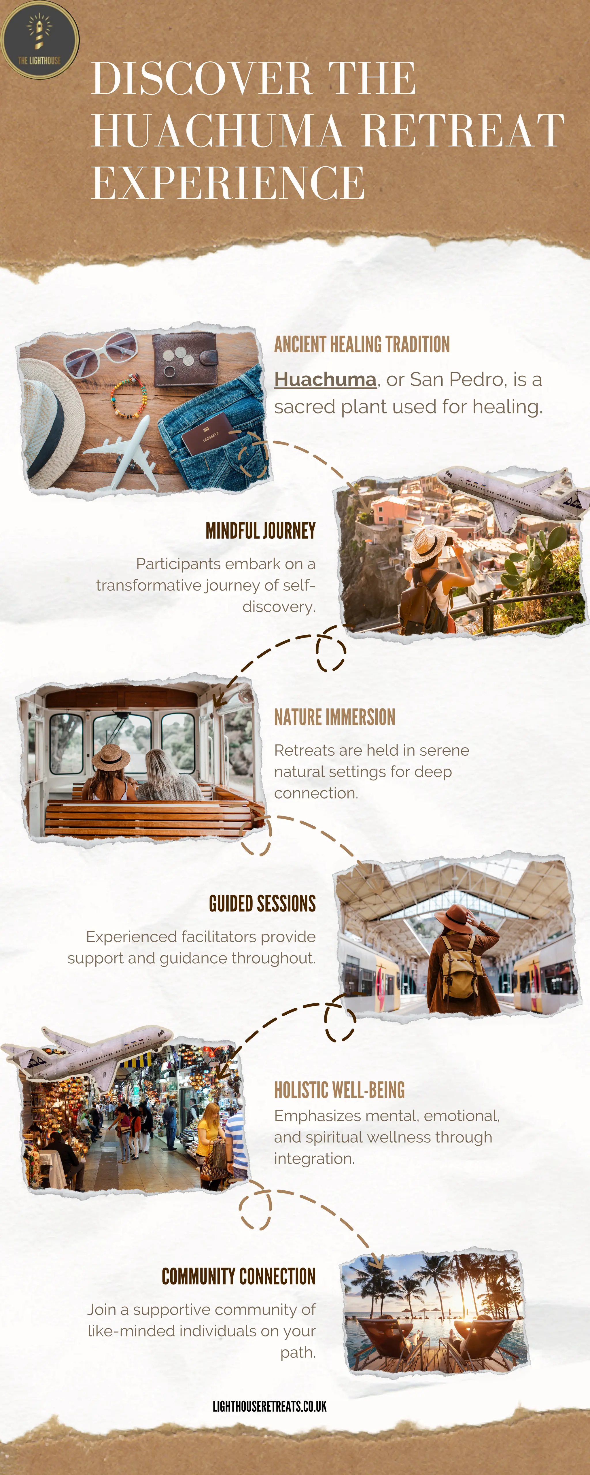 Transformative Huachuma Retreat Experience.pdf