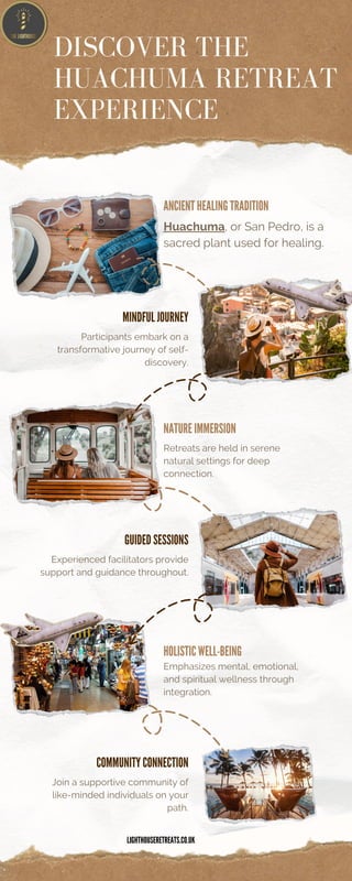 Transformative Huachuma Retreat Experience.pdf