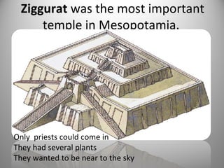 Ancient history 6th grade | PPT