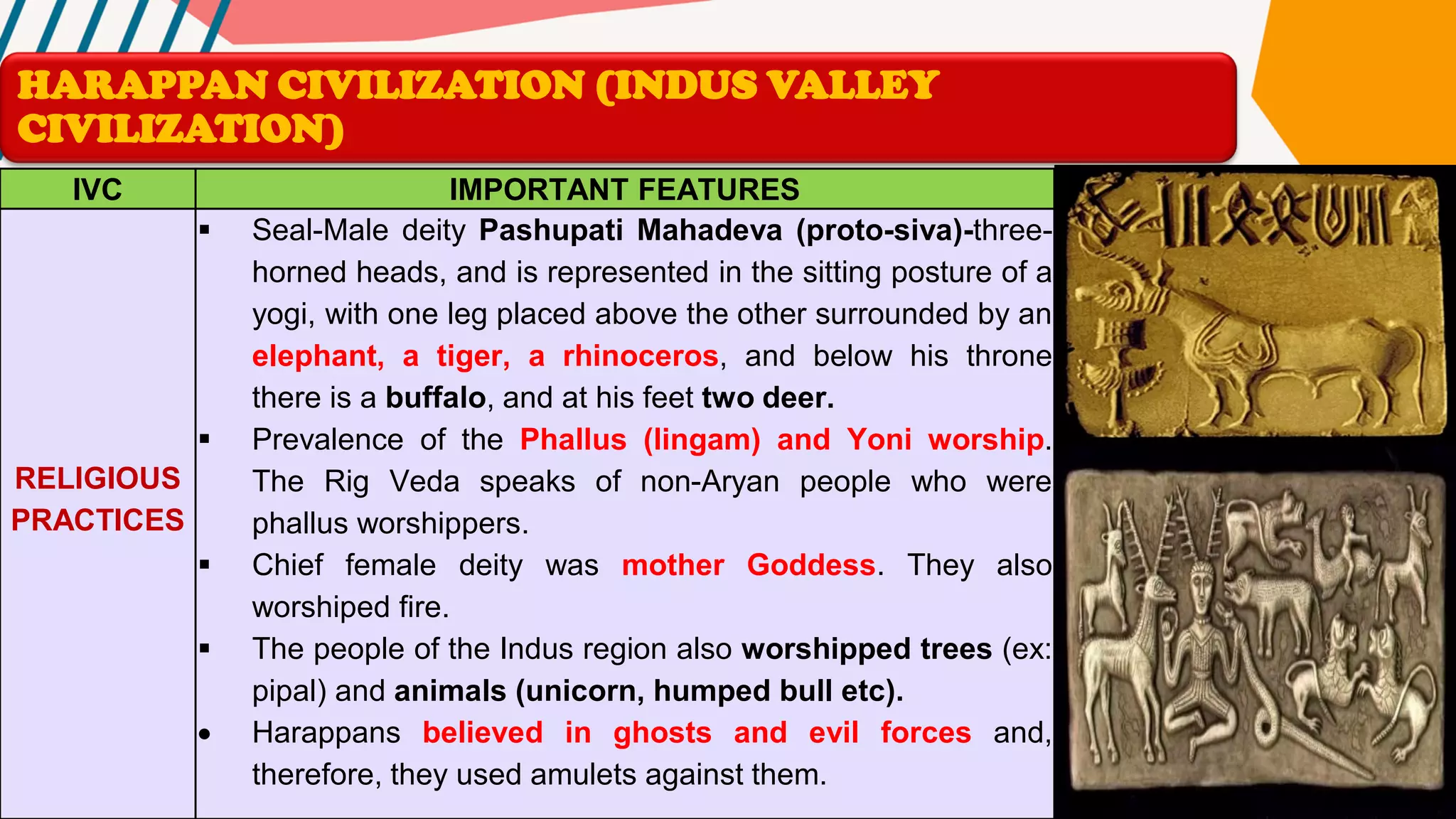 Ancient History.pdf