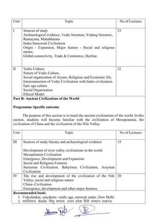 Ancient History syllabus of jncu ballia.pdf