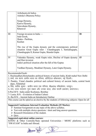 Ancient History syllabus of jncu ballia.pdf