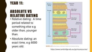 Ancient history lesson 1 | PPT