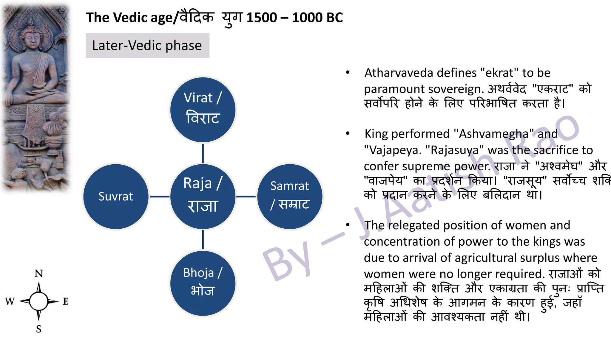 Ancient history of india//भारत का प्राचीन इतिहास | PDF