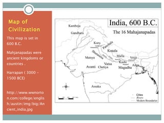 Ancient India SHIMA + LIBBY | PPT