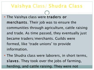 Ancient India SHIMA + LIBBY | PPT