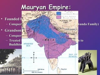 Ancient india | PPT