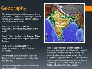 Ancient Indian Geography