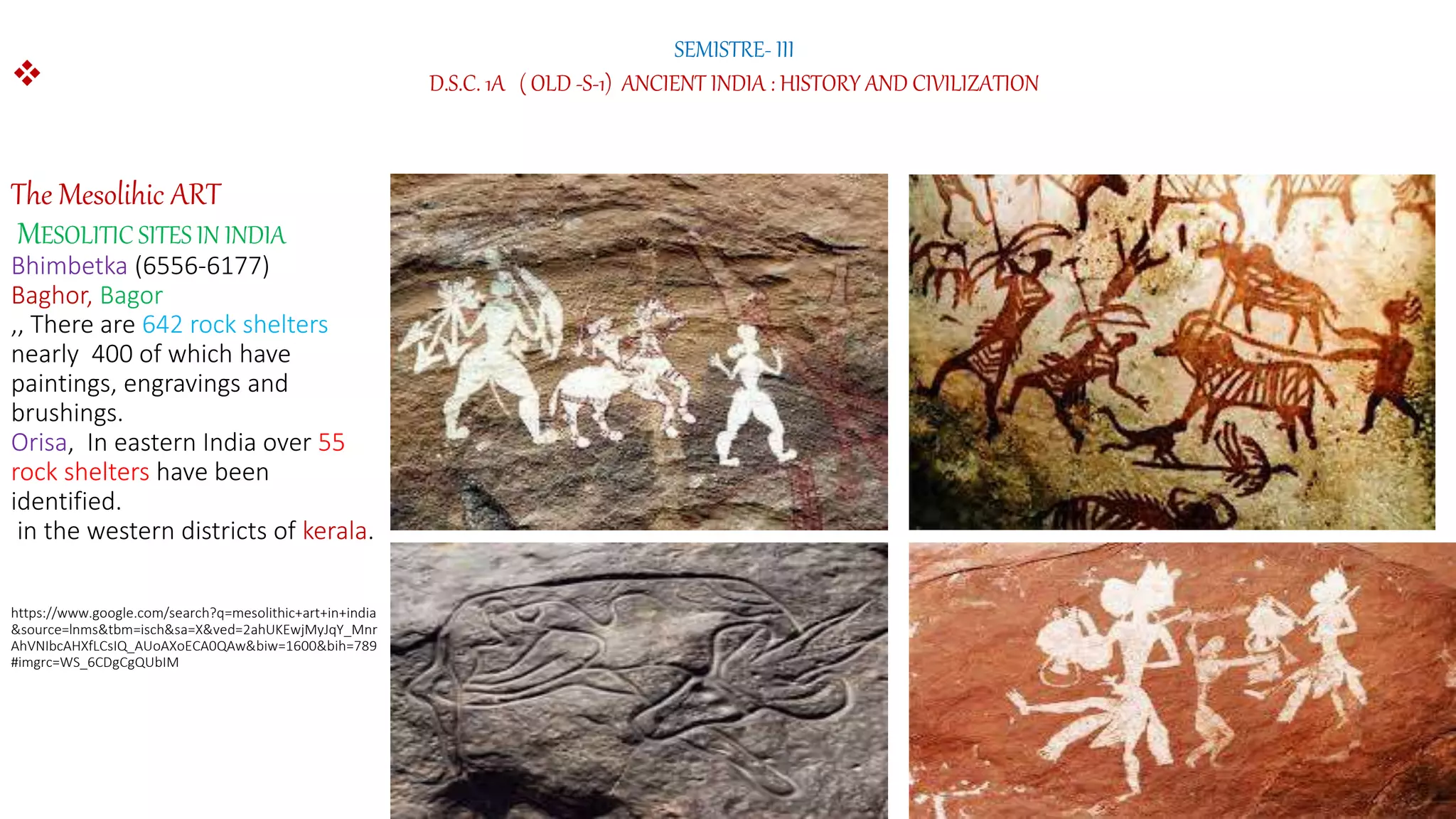 Ancient India History and Civilization | PPTX