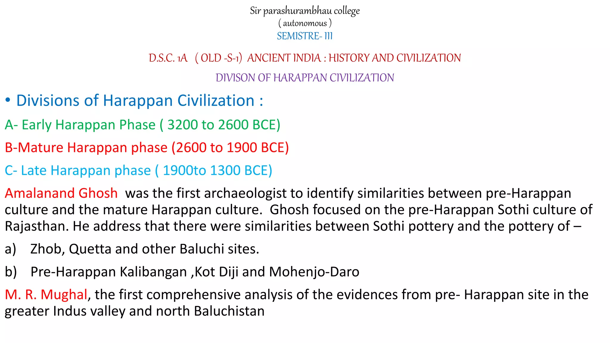Ancient India History and Civilization | PPTX