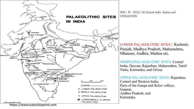Ancient India History and Civilization | PPTX