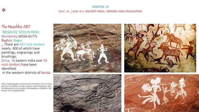 Ancient India History and Civilization | PPTX