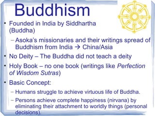 Ancient india geography & climate origins of hinduism & buddhism | PPT