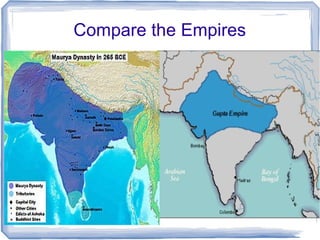 Ancient india geography & climate origins of hinduism & buddhism | PPT