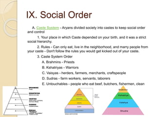 Indus River Caste System