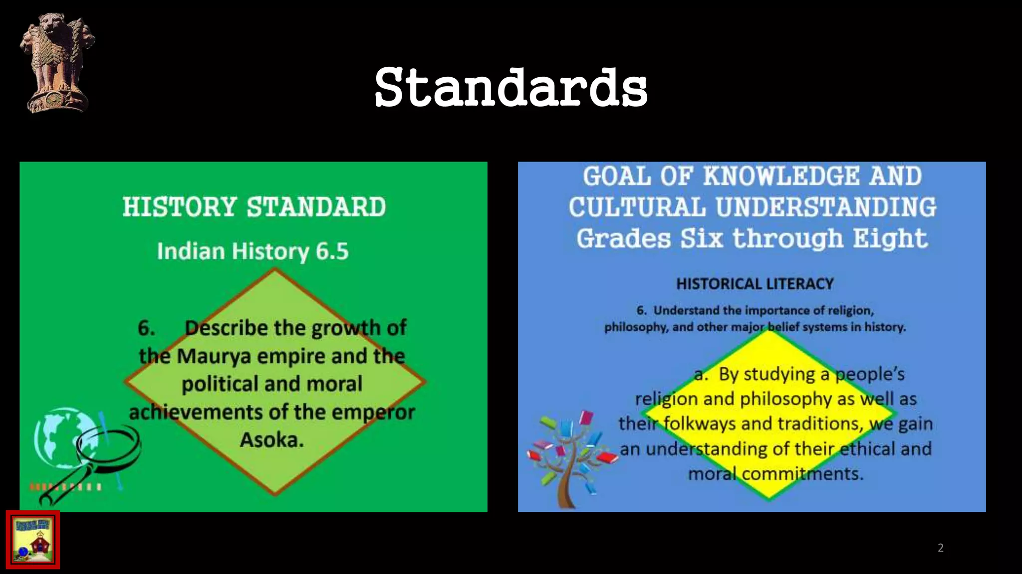 Ancient India: Mauryan & Gupta Empires | PPSX