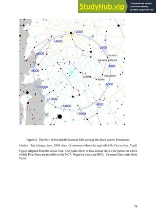 Map Of Indian Astronomy Stars