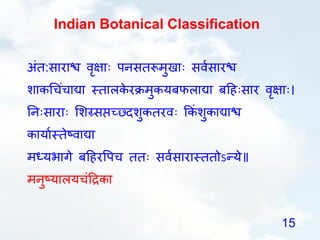Ancient indian botany as depicted in vastu texts | PDF | Woodworking ...