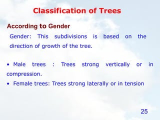 Ancient indian botany as depicted in vastu texts | PDF