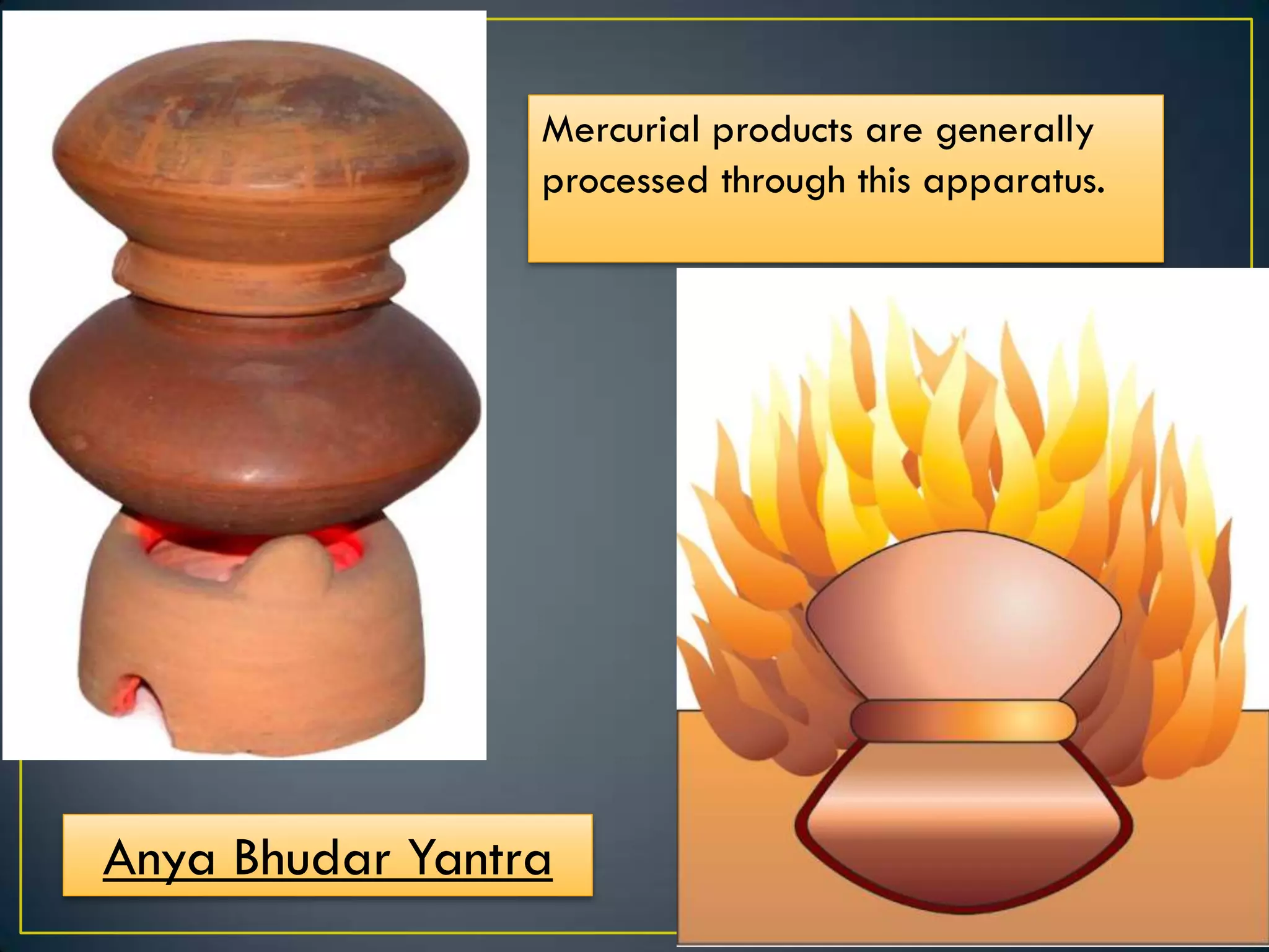 Ancient Indian Chemistry.pdf