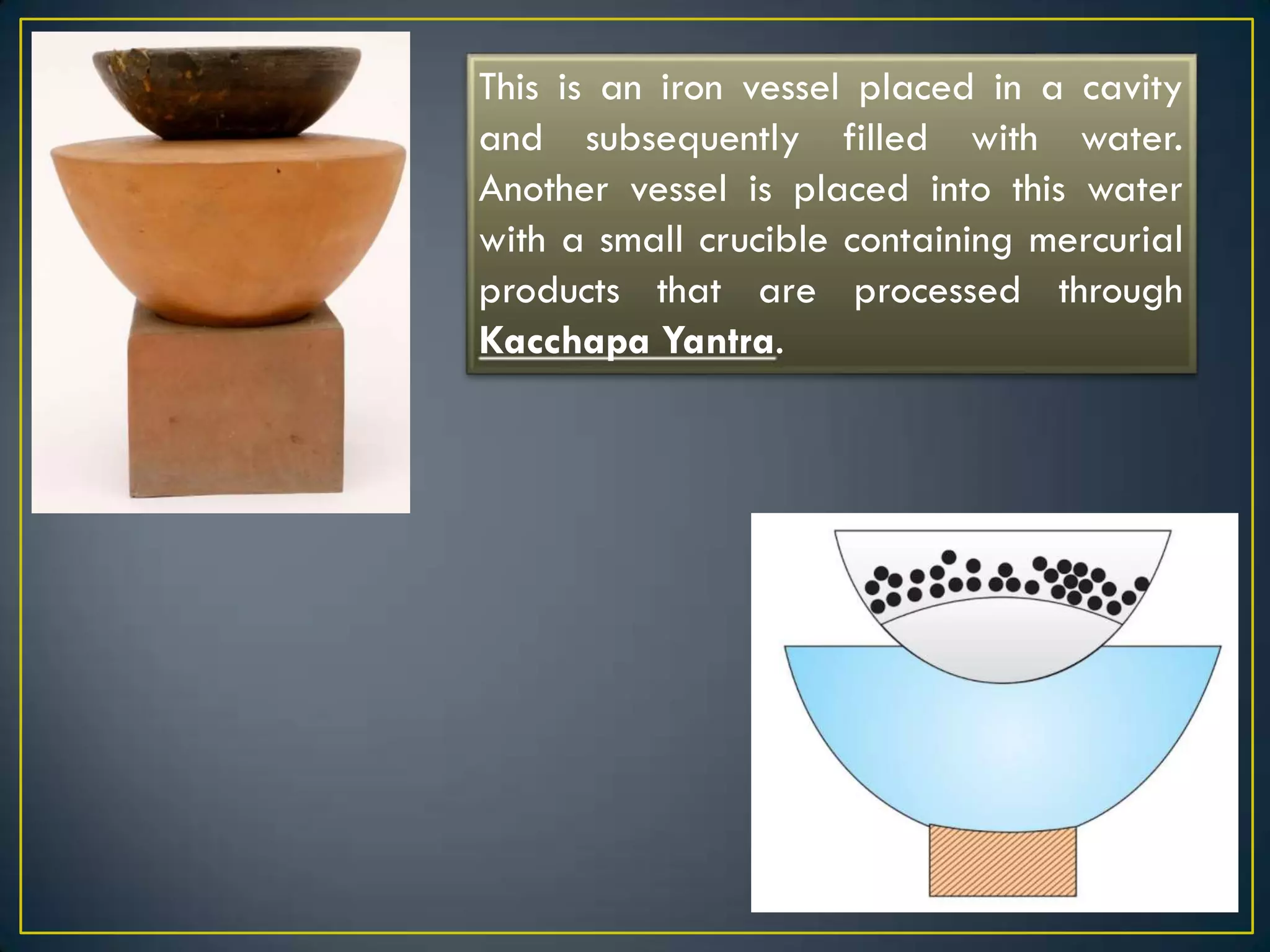 Ancient Indian Chemistry.pdf