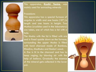 Ancient Indian Chemistry.pdf